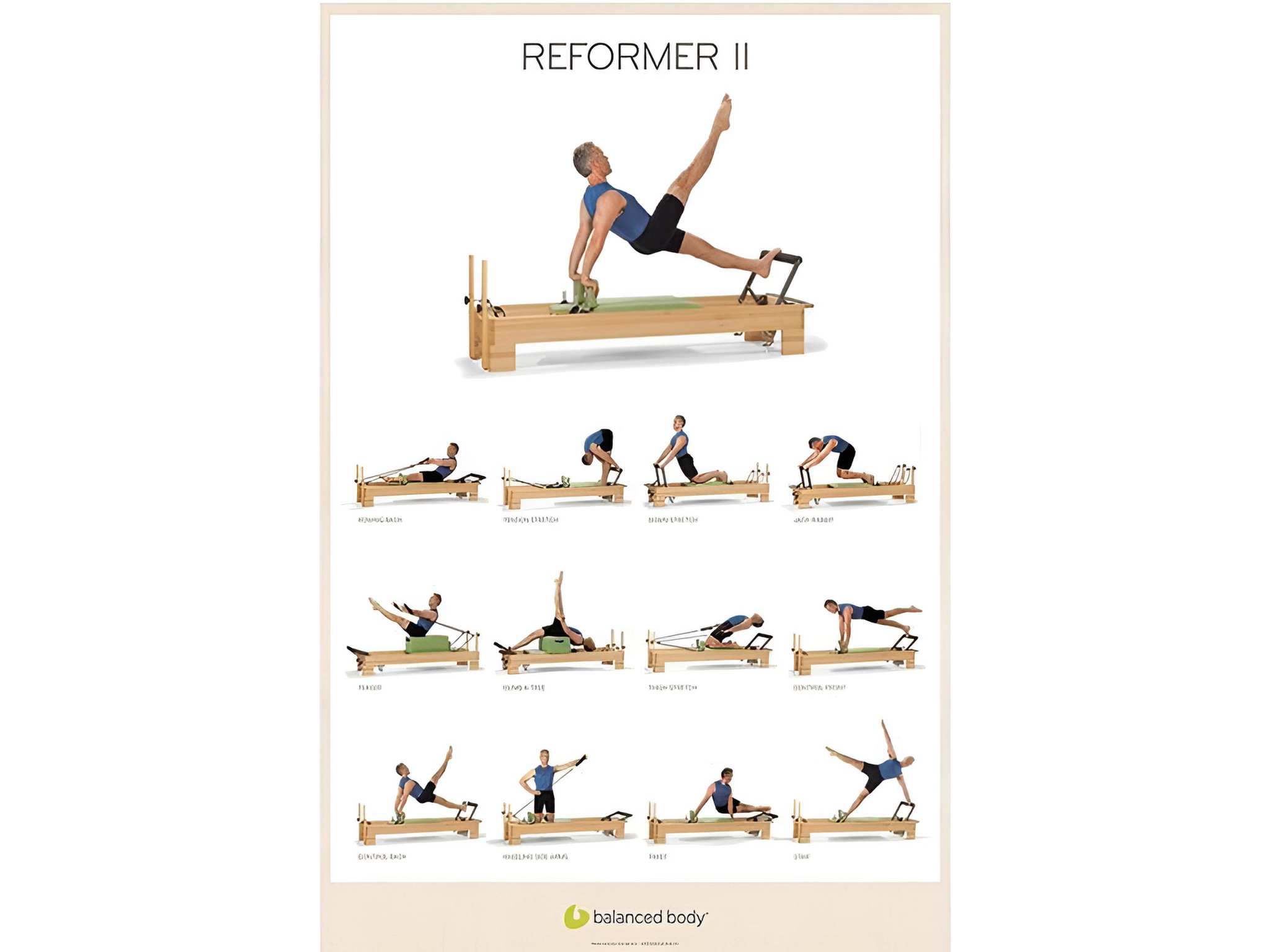 Balanced Body Exercise Poster - Reformer II